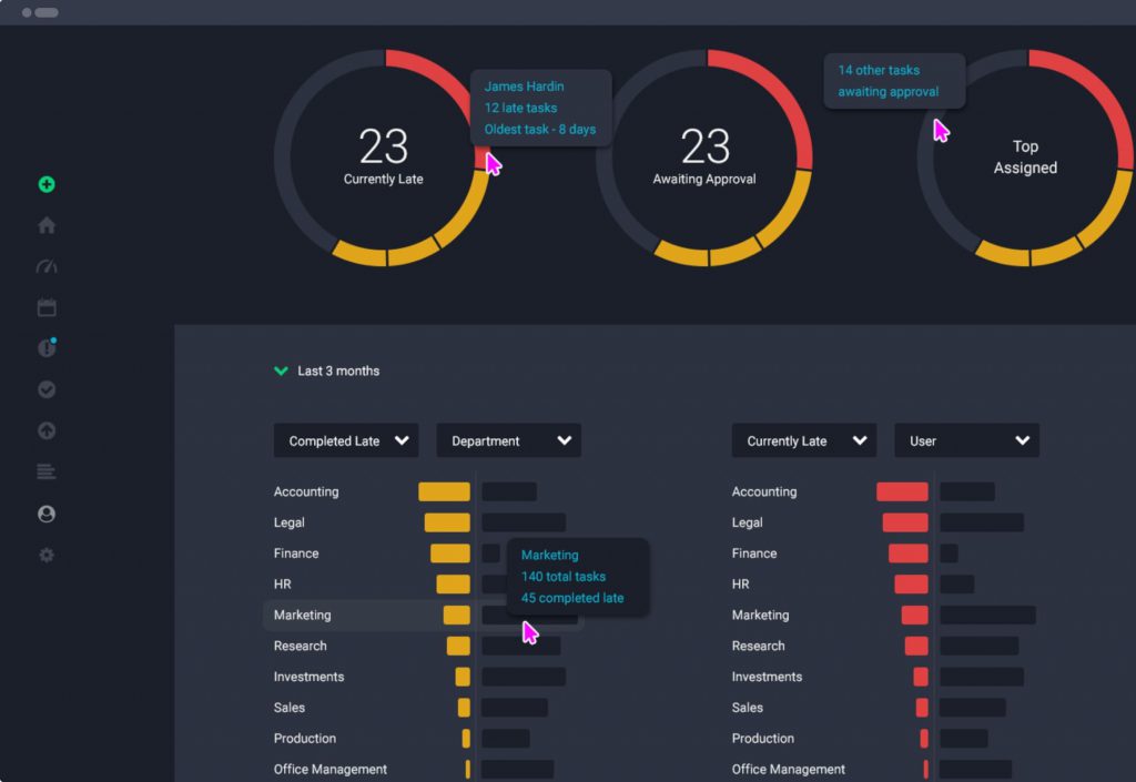 OpsCheck | Advanced Workflow Management for Finance Teams | Why OpsCheck